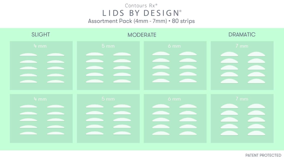 Contours RX Lids By Design Reviews 2022; SCAM OR LEGIT? » HealthWeakness